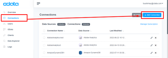 CData Connect Cloud を使ってZuora のInvoices データをTableau Cloud で可視化する方法