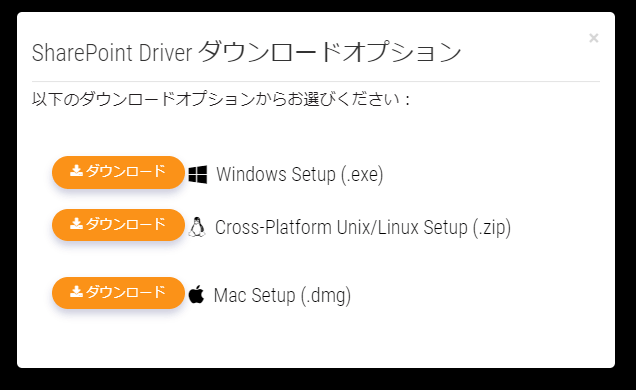 CData JDBC Driver の基本的な使い方：SharePoint