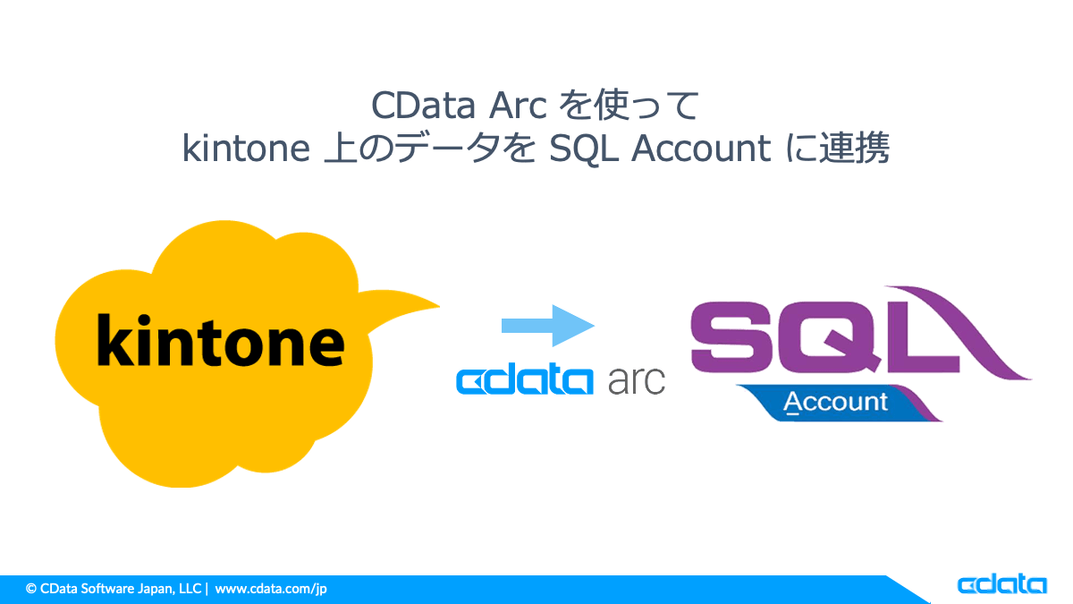 kintone データをシンガポールの会計ソフト SQL Accounting にインポート
