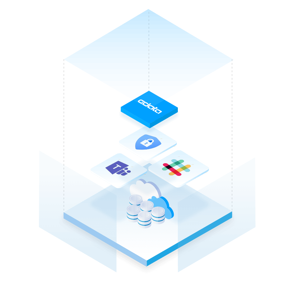 CData Sync Now Supports dbt Cloud, Slack & Teams Notifications, and More