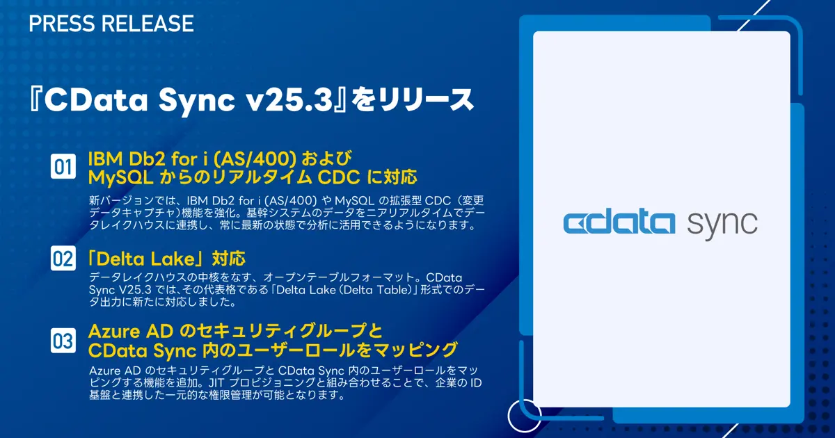 IBM Db2 for i（AS/400）の拡張型CDC に対応した『CData Sync V25.3』をリリース