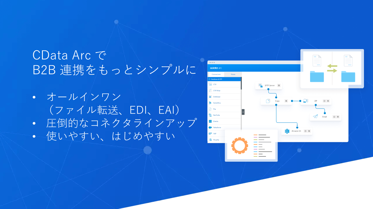 電子メールの添付ファイルを自動でFleekdrive にアップロード：CData Arc