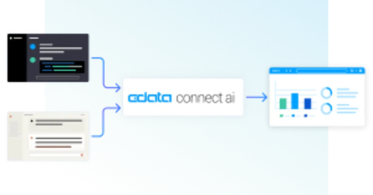 Integrate Enterprise AI Agents with Connect AI