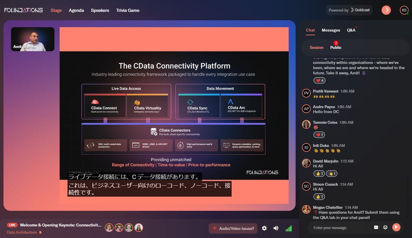 CData Foundations Day1レポ！CDataの製品哲学からAIの時代におけるコネクティビティの重要性まで