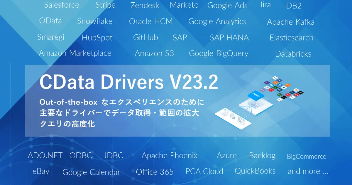 270以上のSaaS / DB にリアルタイムデータ連携する『CData Drivers』のV23.2 アップデートを発表