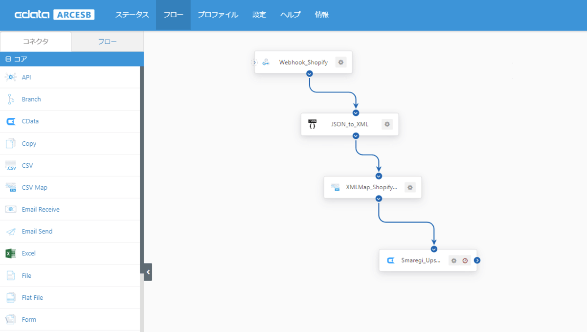 CData Arc を使ってShopify の顧客データをSmaregi の会員データに連携する - Webhook