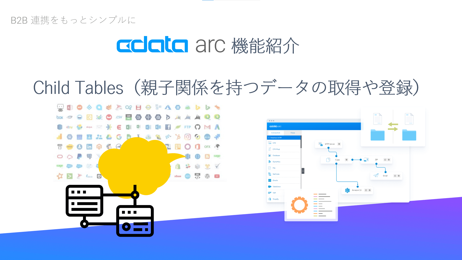 CData Arc 機能紹介 - Child Tables（親子関係を持つデータの取得や登録）