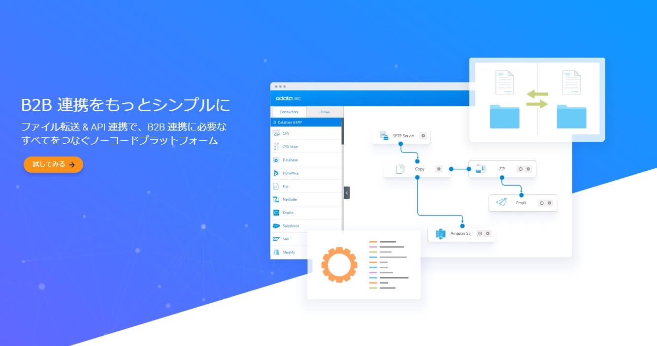 CData Arc で、まほうの帳票「csvラポ」と連携してSaaS データから見やすい帳票を自動生成する