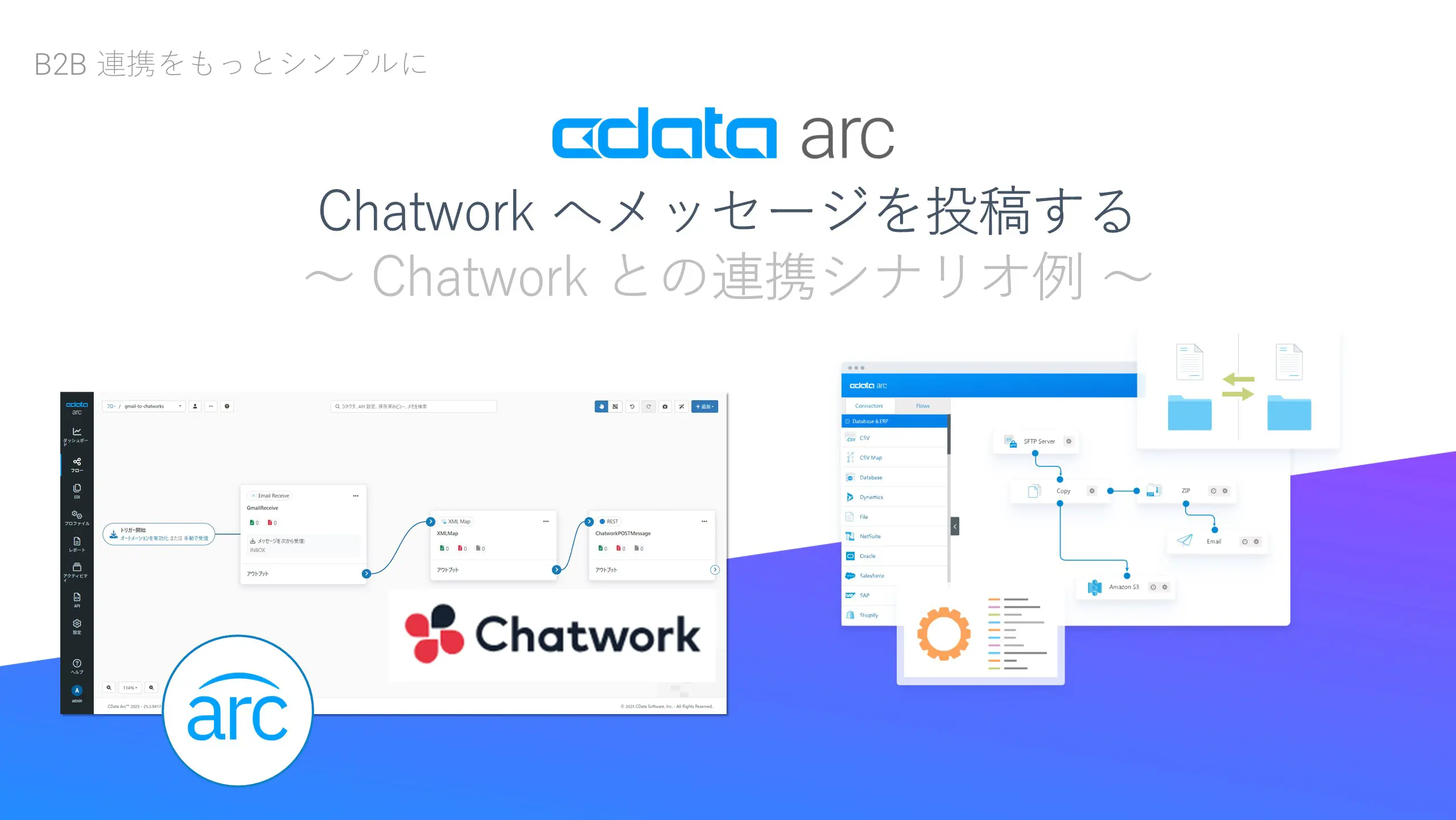 【ノーコード】PostgreSQLのデータをExcelで取得する方法 | ナレッジベース | CData Software Japan