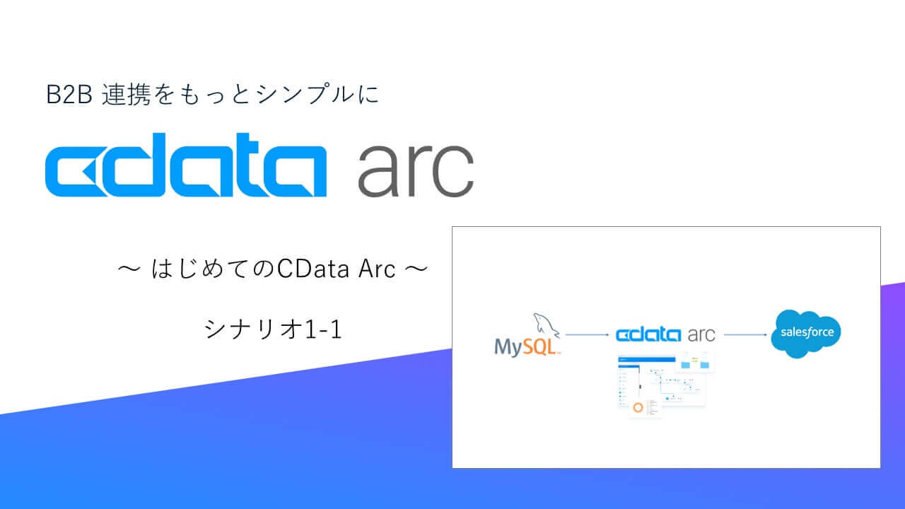 CData Arc ハンズオンテキスト（シナリオ1-1）