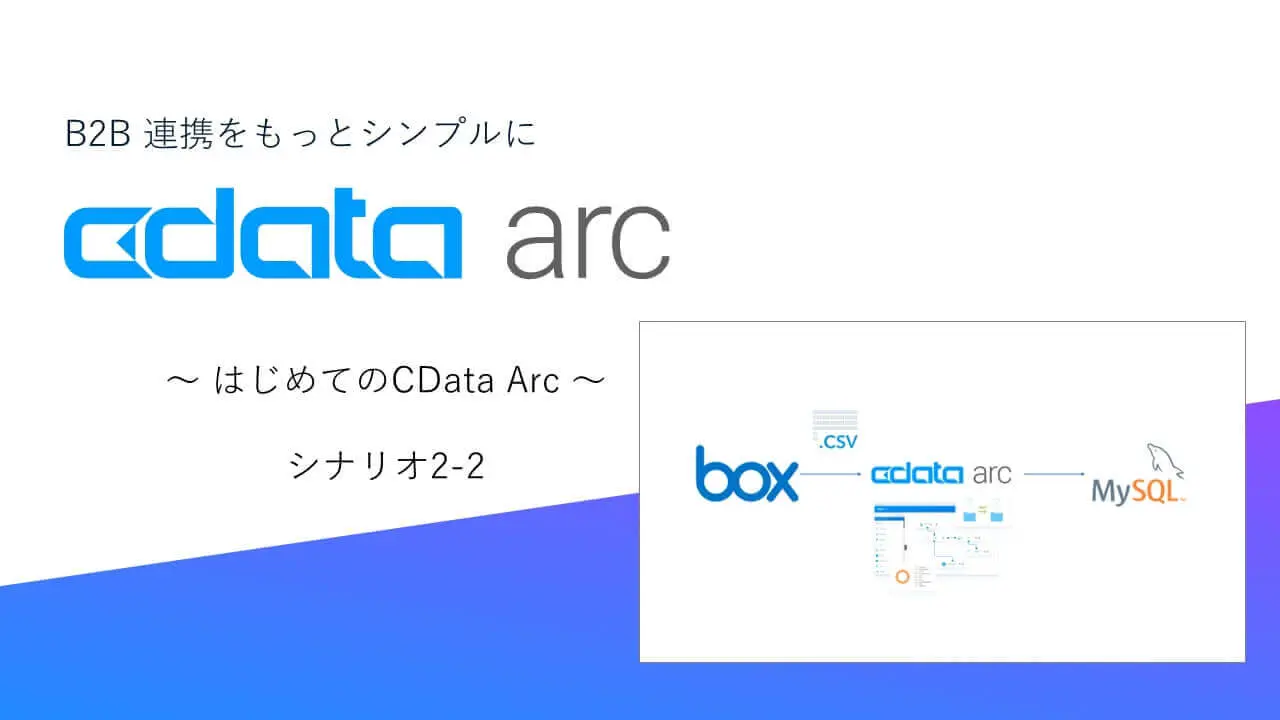 CData Arc ハンズオンテキスト（シナリオ2-2）