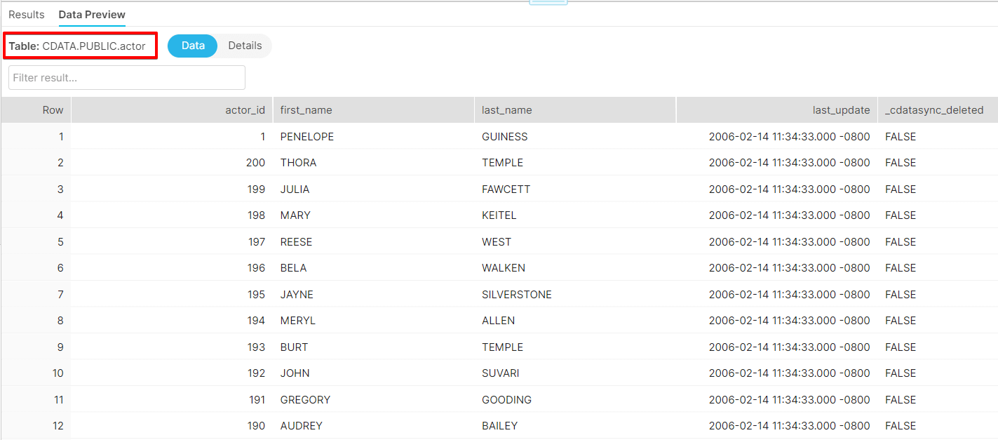 MySQL のデータをCDC を使ってSnowflake に統合するには？MySQL のCDC 機能の解説も