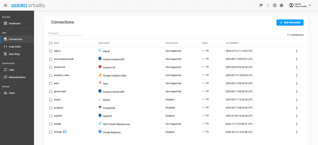 Announcing Cdata Virtuality V25