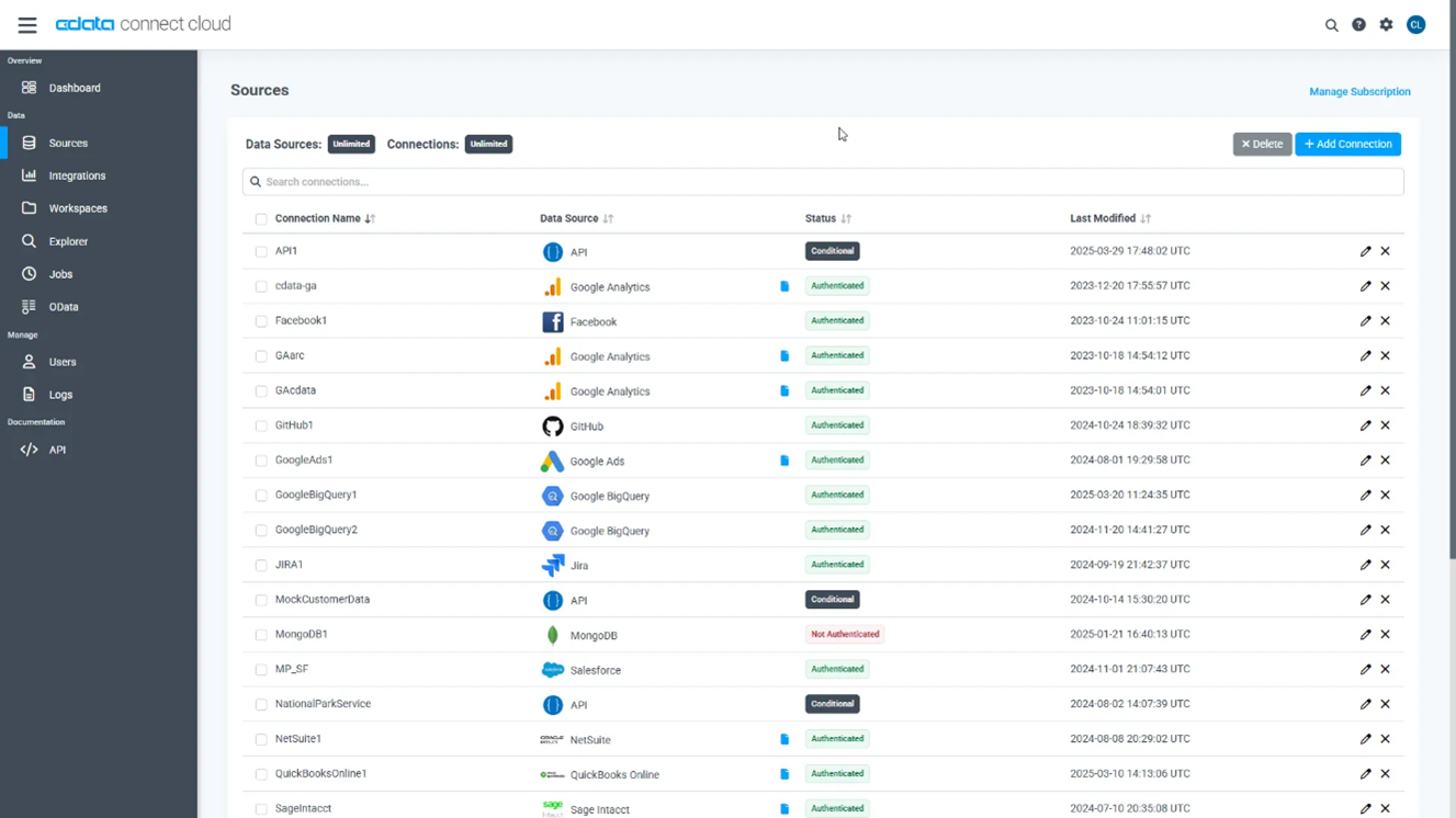 Seamless HubSpot to Power BI Integration with CData