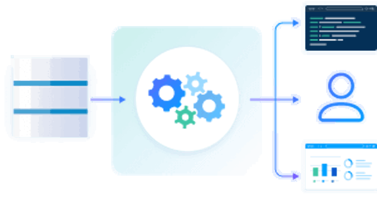What is a Database Management System (DBMS)?