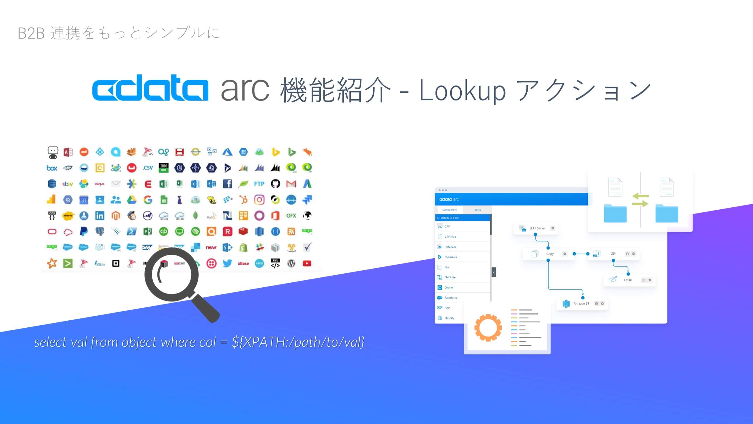 CData Arc 機能紹介 - Lookup アクション