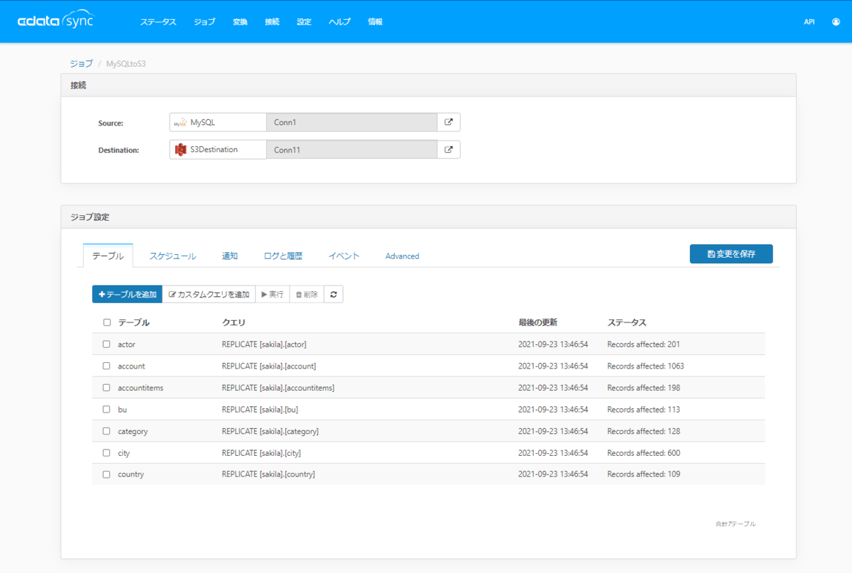 CData Sync Amazon S3 Destination が Parquet フォーマットをサポート