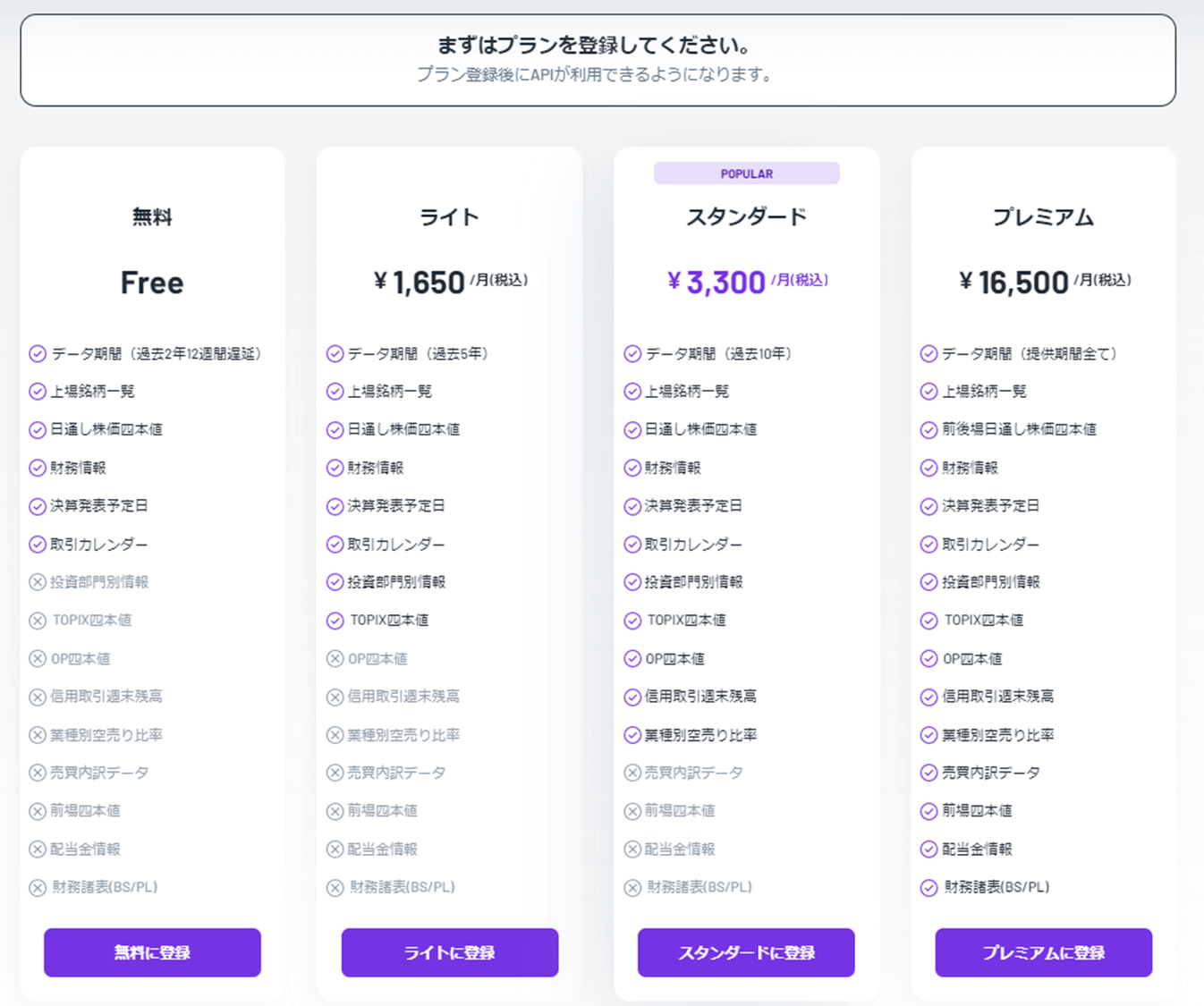 個人投資家向けの金融データ配信API J-Quants API にExcel からアクセスしてみた
