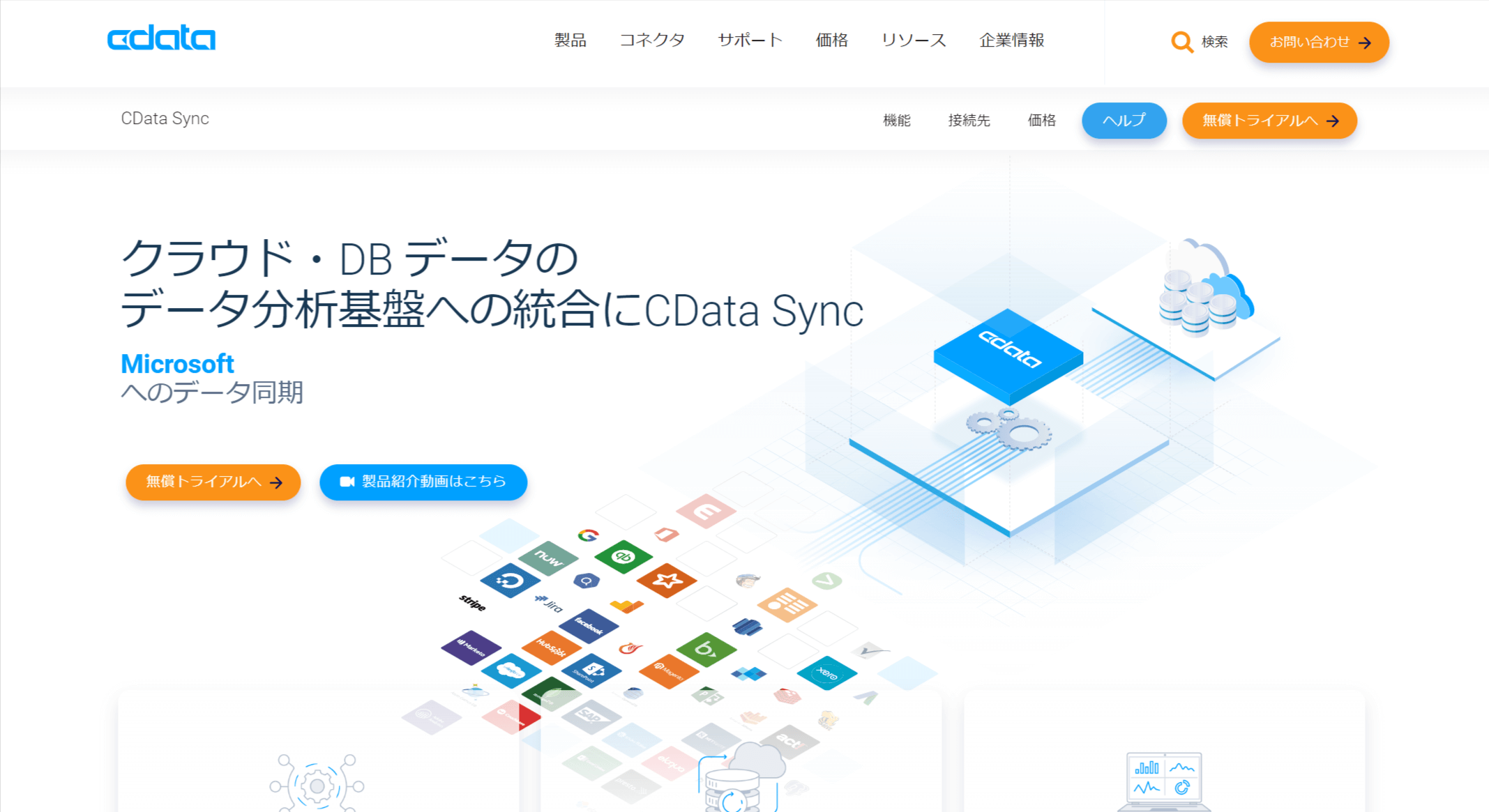 CData Sync を使ってチームスピリット（TeamSpirit）のデータをRDB やDWH にレプリケートする方法