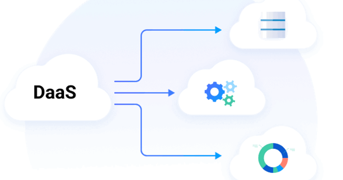 Data as a Service (DaaS): Overview, Benefits & Use Cases