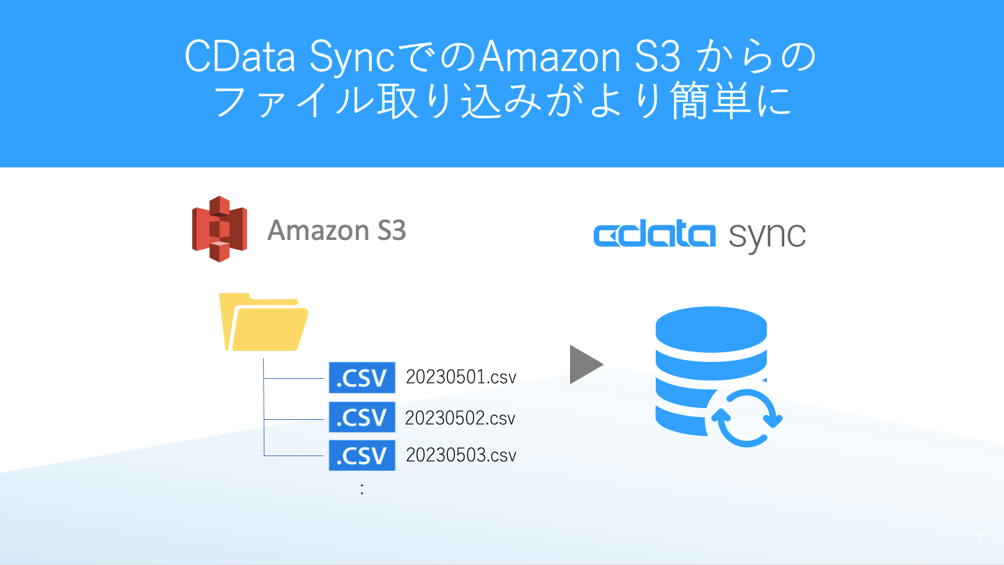Amazon S3 からのファイル取り込みがより簡単に｜CData Sync v23 リリース記事