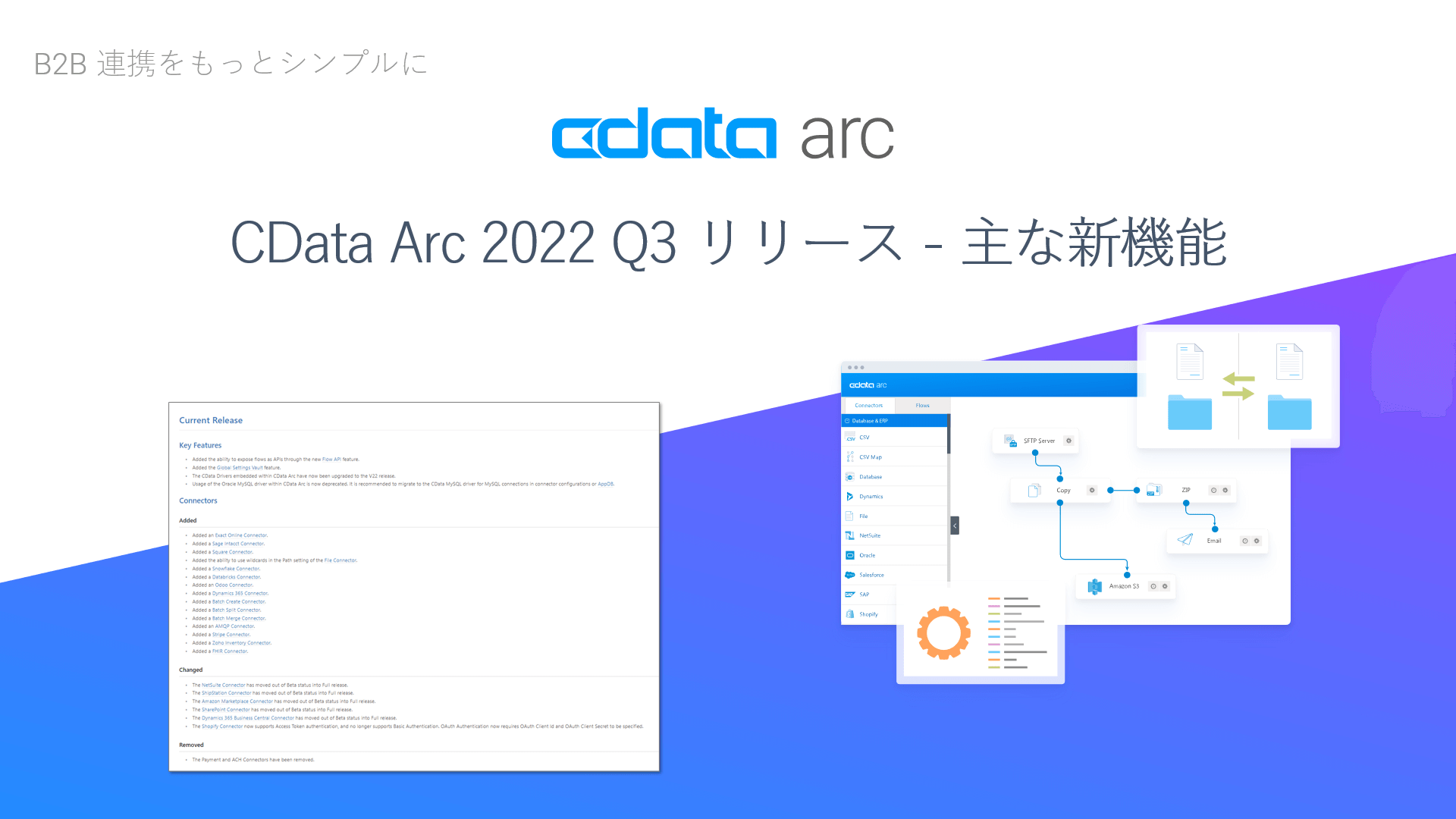 CData Arc 2022 Q3 リリース - 主な新機能