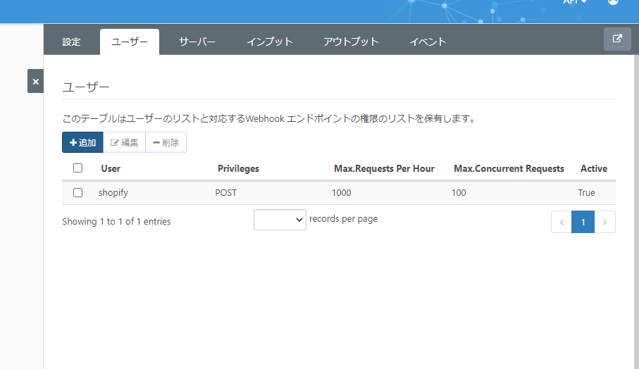 CData Arc を使ってShopify の顧客データをSmaregi の会員データに連携する - Webhook