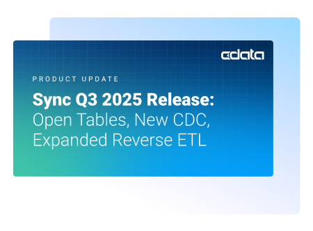 CData Sync Q3 2025: Delta, AS400 CDC, Salesforce Formulas