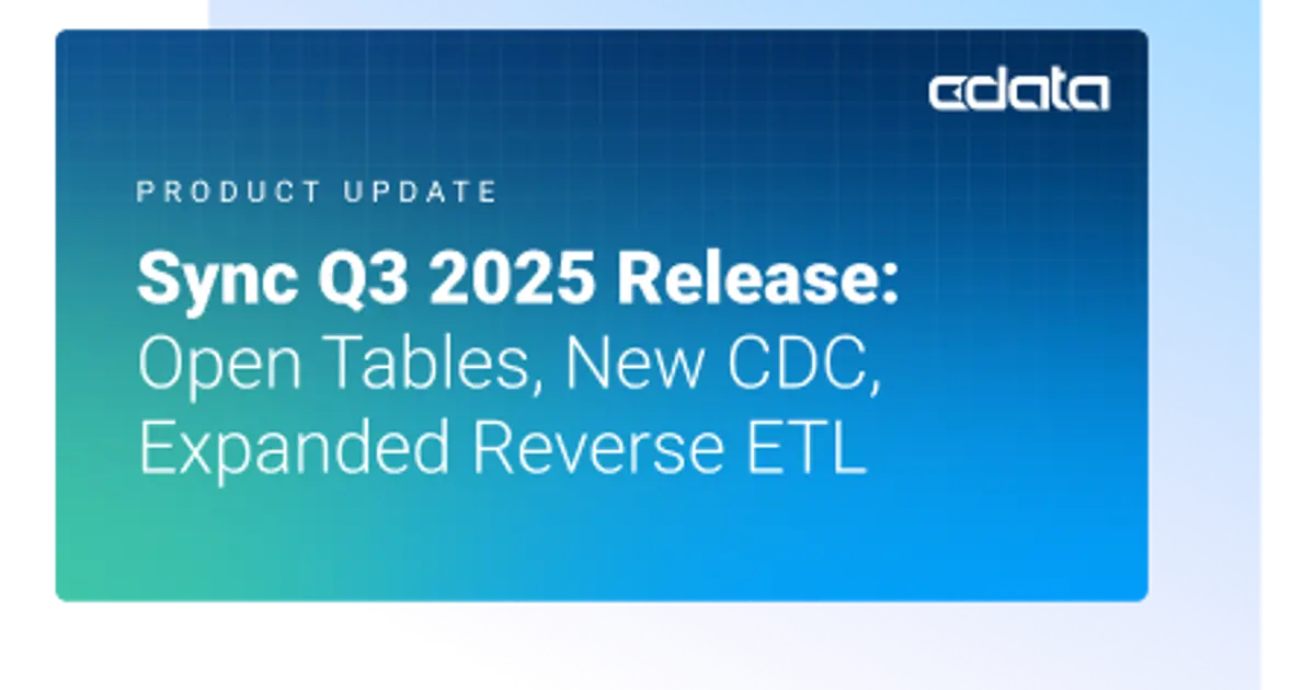 CData Sync Q3 2025: Delta, AS400 CDC, Salesforce Formulas