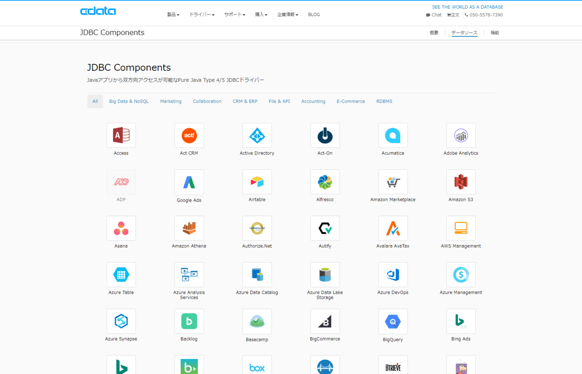 AWS EC2 を Salesforce の仮想RDBインターフェースとして構成する：CData JDBC Remorting