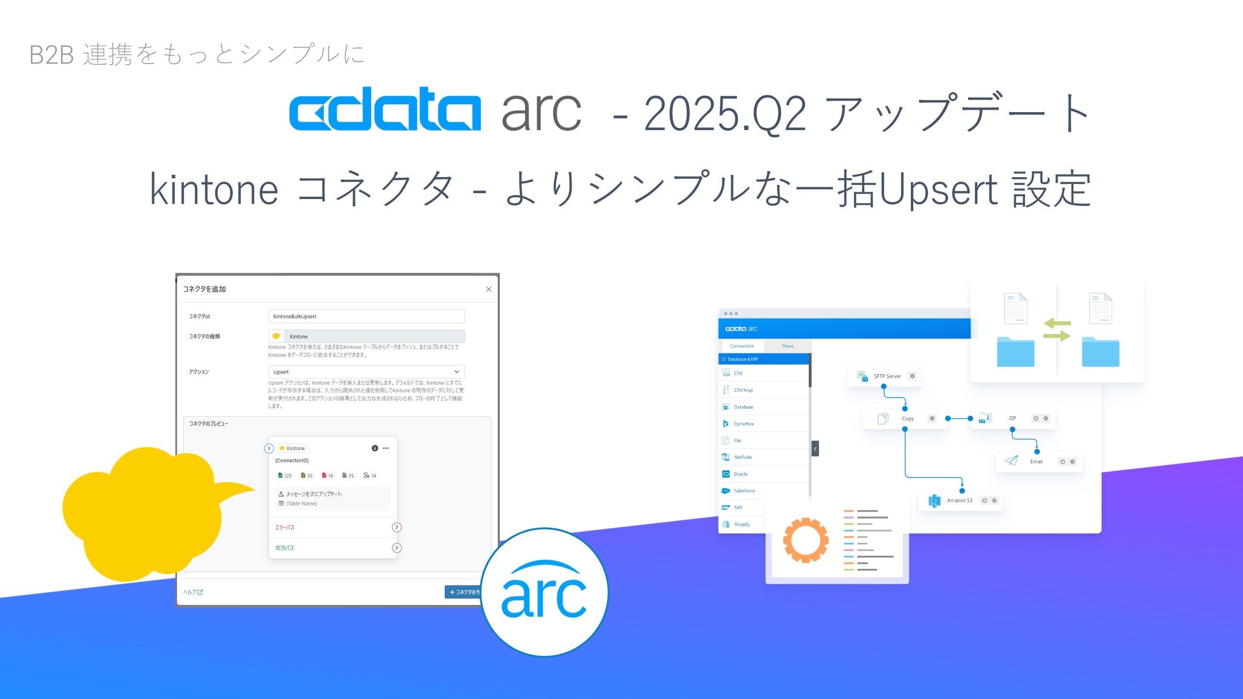 CData Arc - kintone コネクタ - よりシンプルな一括Upsert 設定