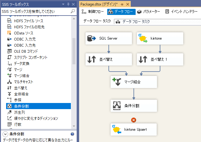 SSIS でSQL Server からkintone へ反映(差分更新・削除編)
