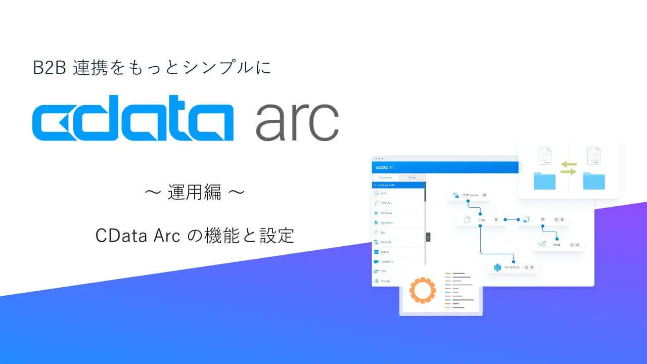 CData Arc ハンズオンテキスト ～運用編～