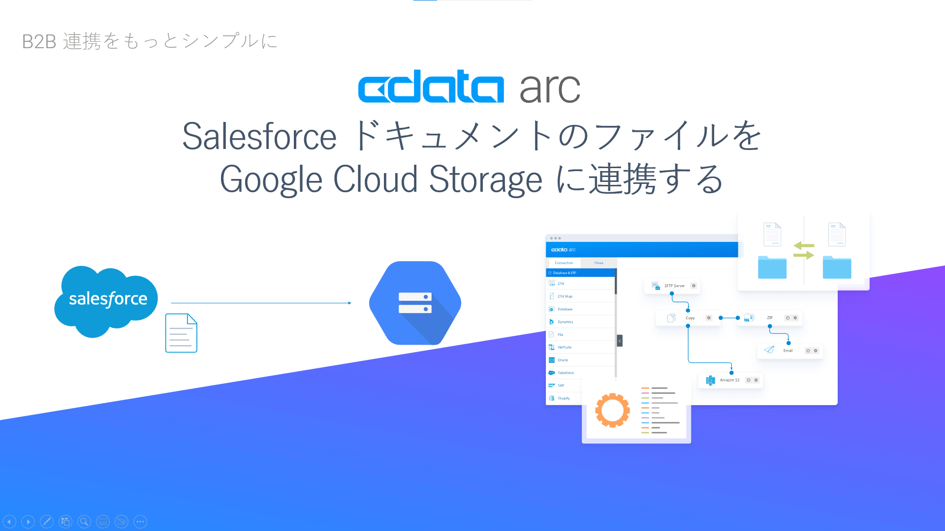 CData Arc でSalesforce ドキュメントのファイルをGoogle Cloud Storage に連携する