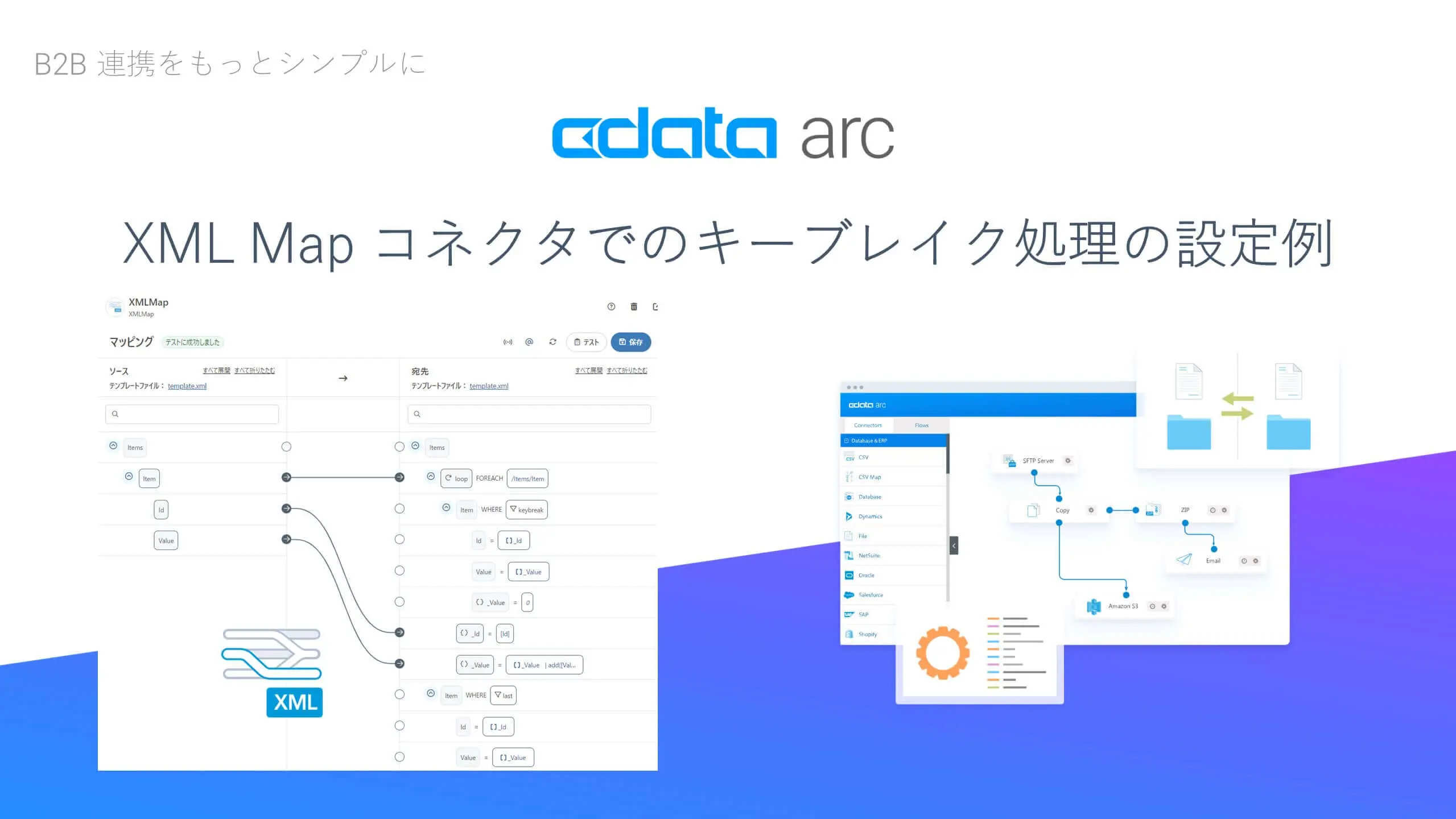 CData Arc - XML Map コネクタでのキーブレイク処理の設定例