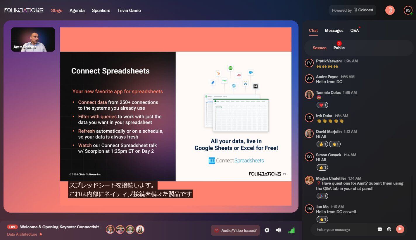 CData Foundations Day1レポ！CDataの製品哲学からAIの時代におけるコネクティビティの重要性まで