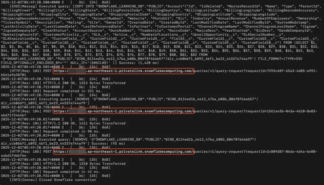 CData Sync からSnowflake へAWS PrivateLink 経由で接続する