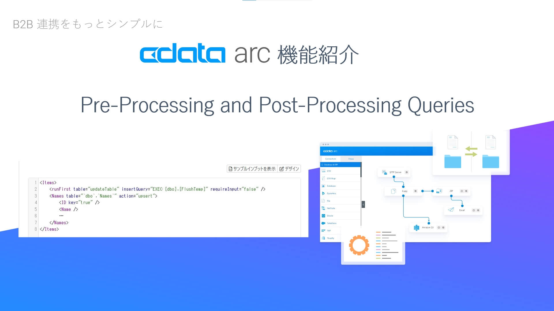 CData Arc 機能紹介 - Pre-Processing and Post-Processing Queries