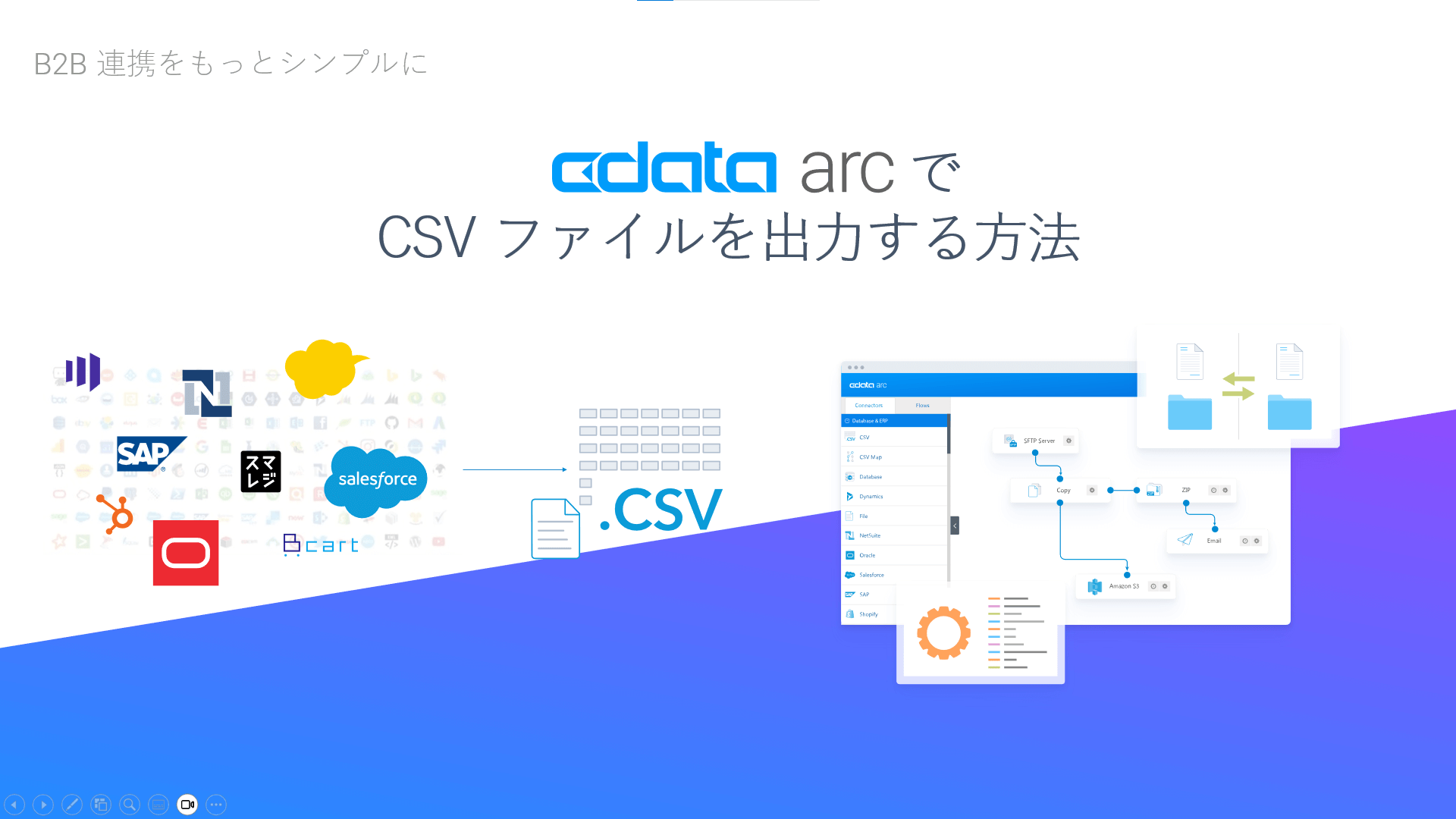 CData Arc でCSV ファイルを出力する方法