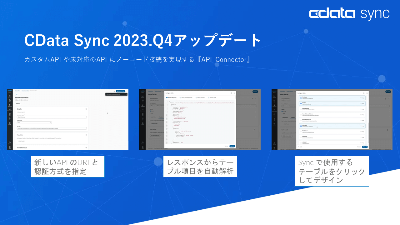 ETL / ELT ツール『CData Sync』がリアルタイムニーズに応える継続的レプリケーションをサポート