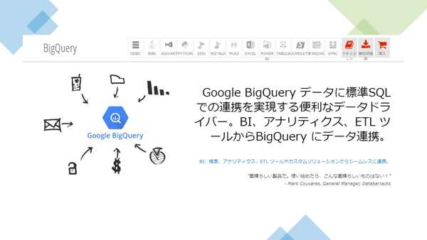 BigQueryへのInsert パターン比較：ストリーミング、DML、バルクロード：CData BigQuery Driver