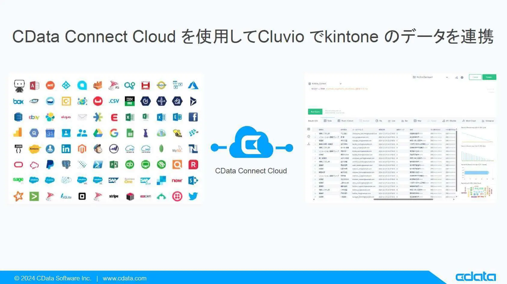 CData Connect Cloud を使用してCluvio でkintone のデータを連携