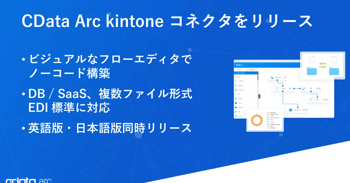 B2B データ連携の『CData Arc kintone コネクタ』をグローバルリリース