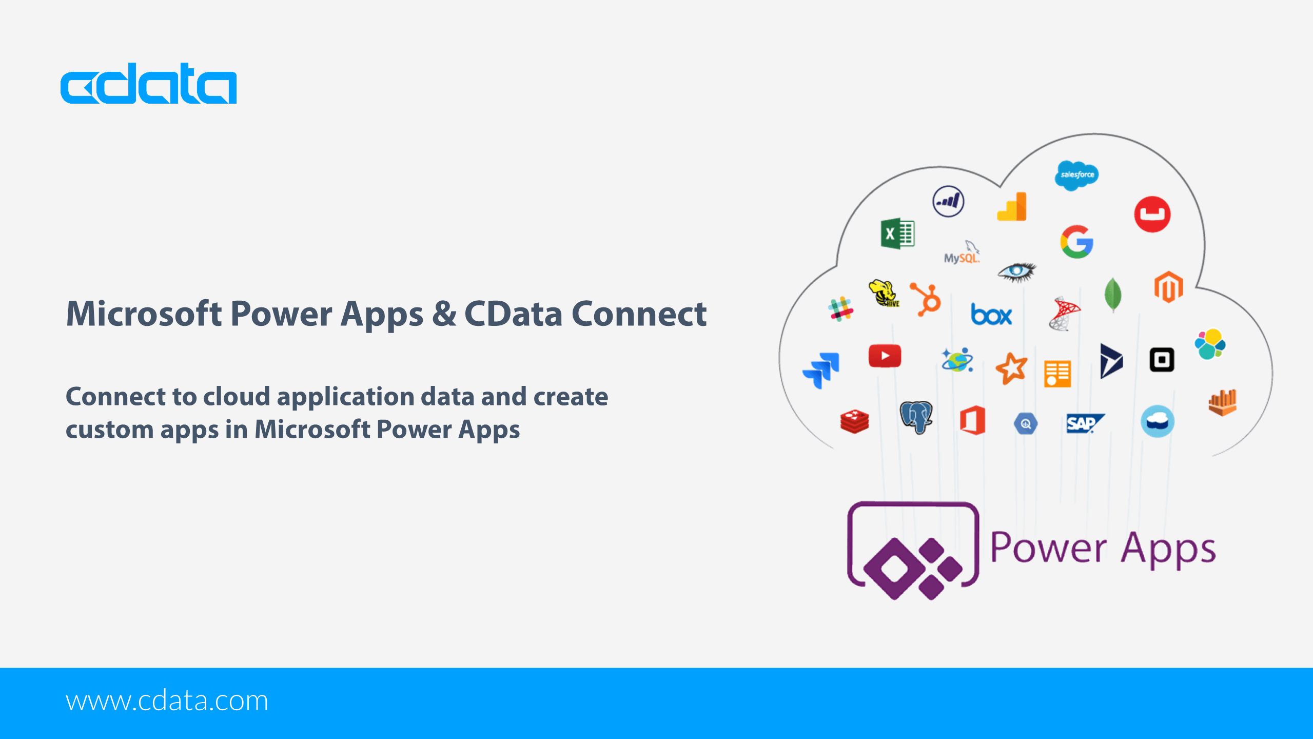 Expand Your Possibilities in Power Apps with CData Connect Cloud
